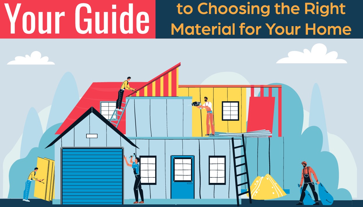 Your Guide: To Choosing the Right Material for Your Home